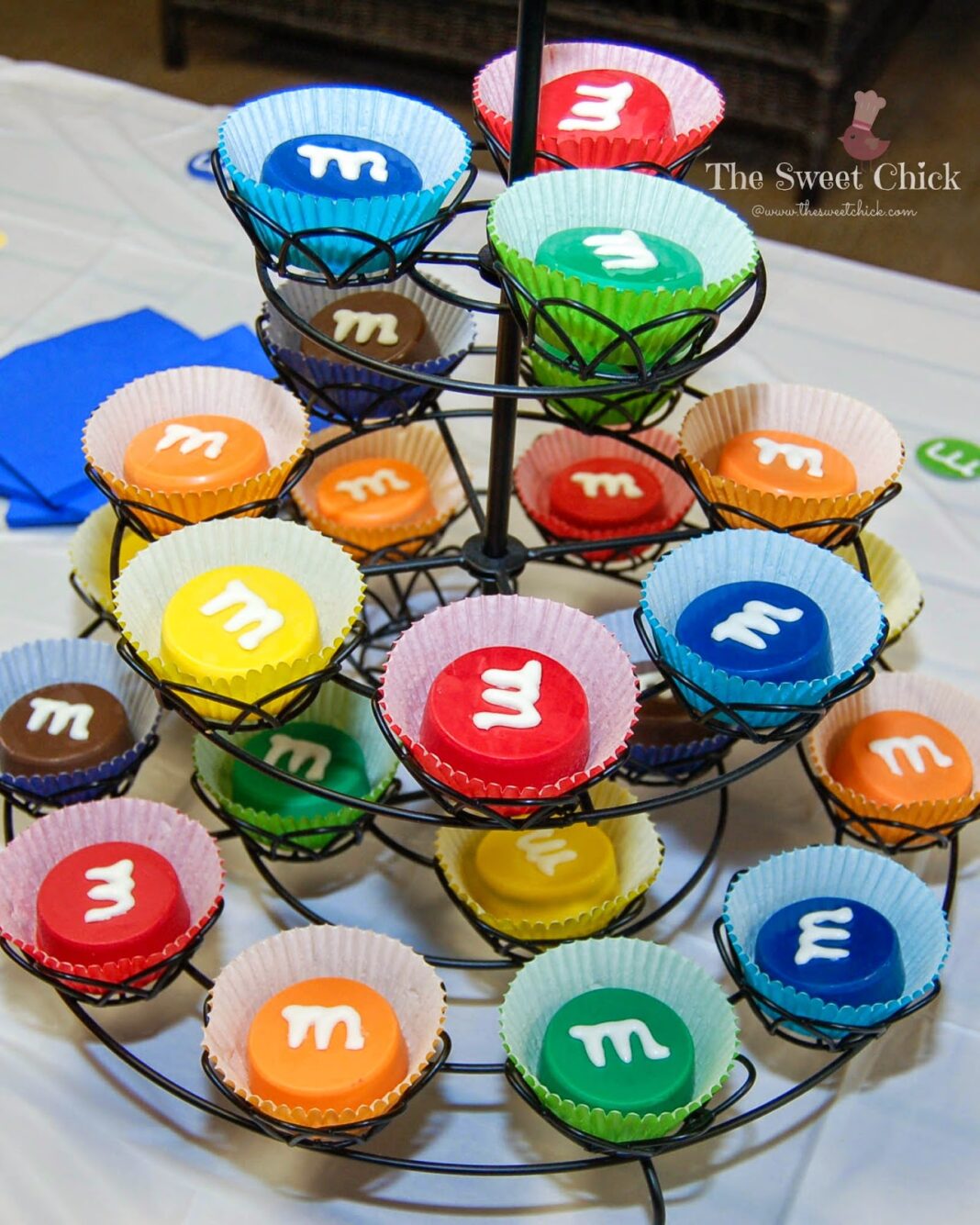 M& Birthday Party